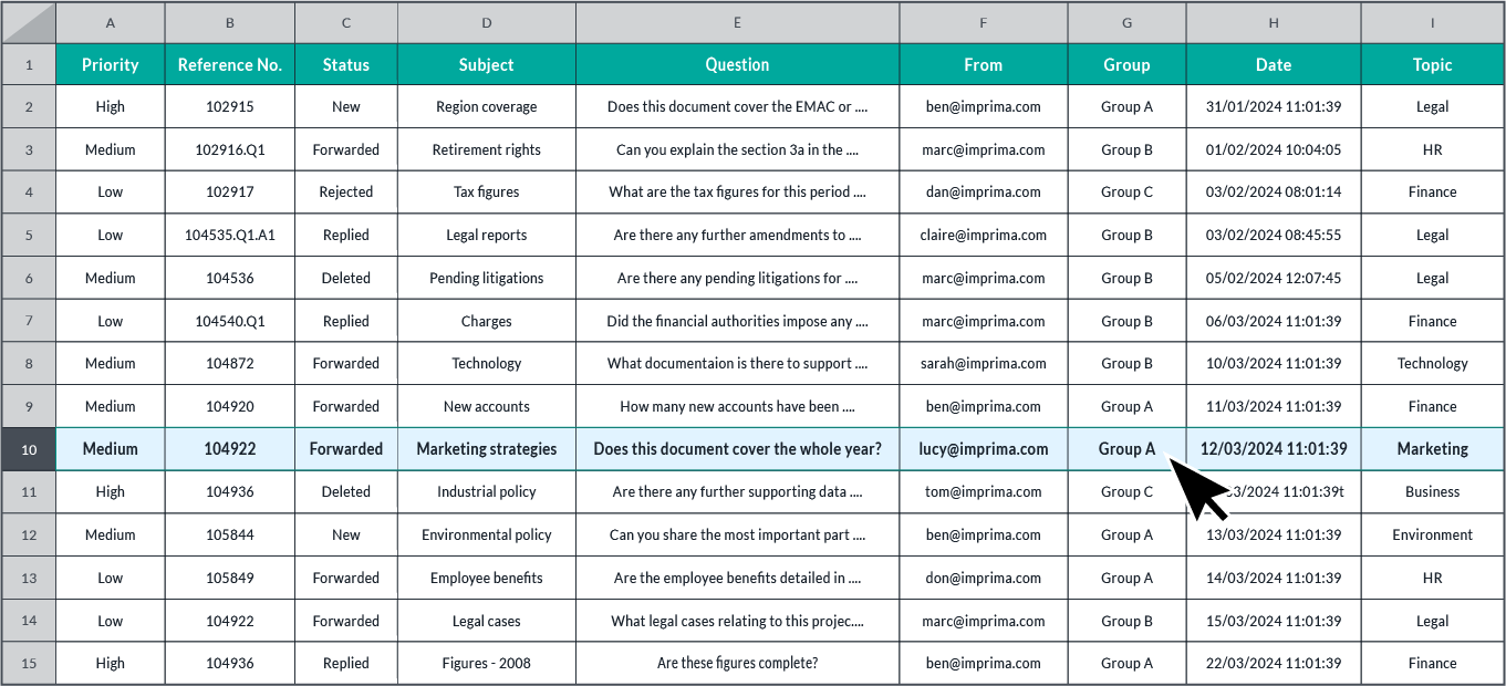 Data room Q&A flexibility