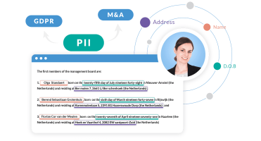 Automated Document Redaction Software – Imprima
